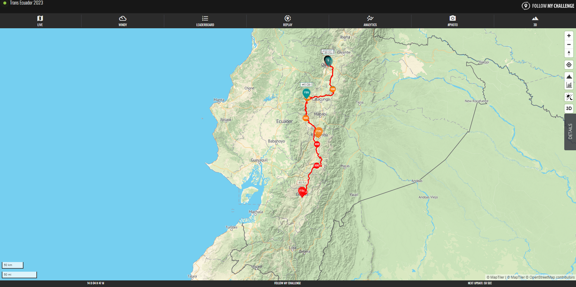 Leaderboard - Support