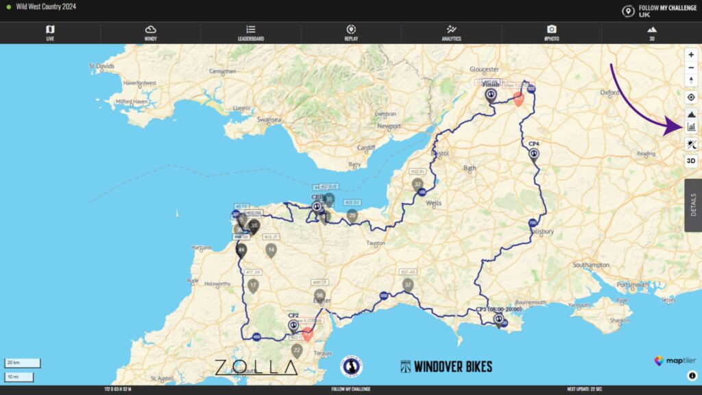 Elevation Profile - Support