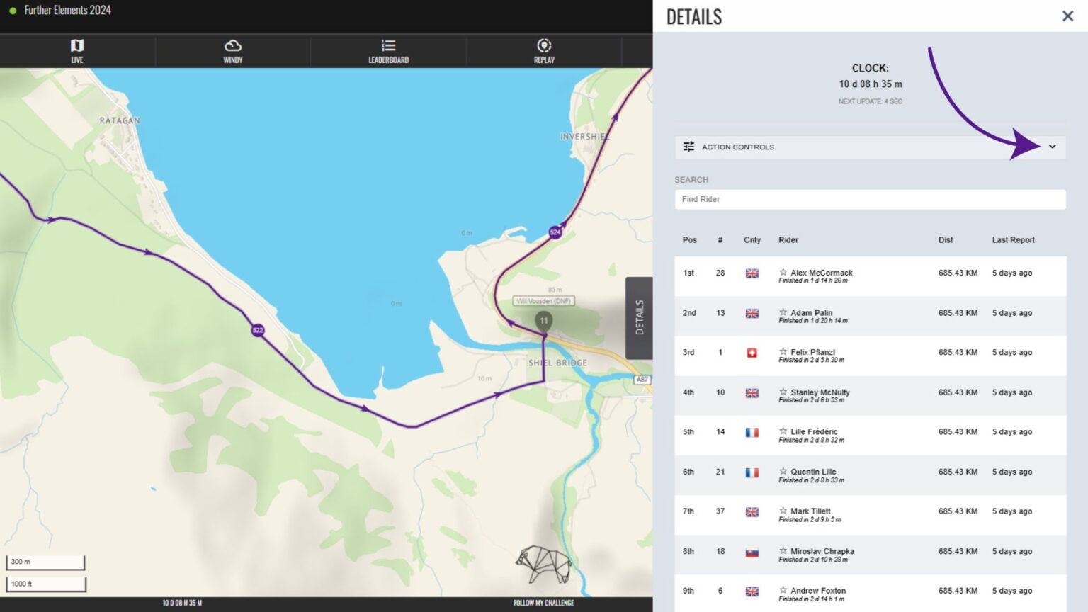 Action Controls - Support
